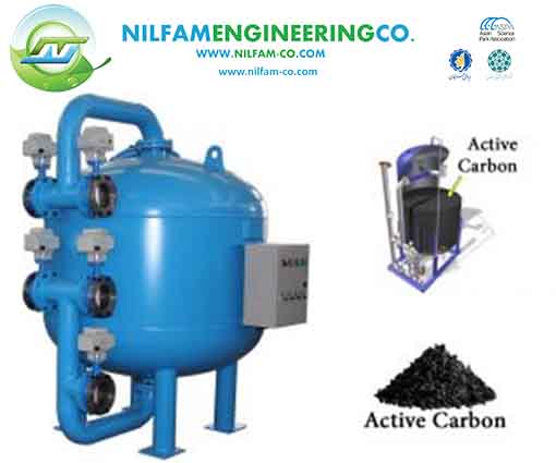Activated Carbon Filters – Nilfam Engineering Company